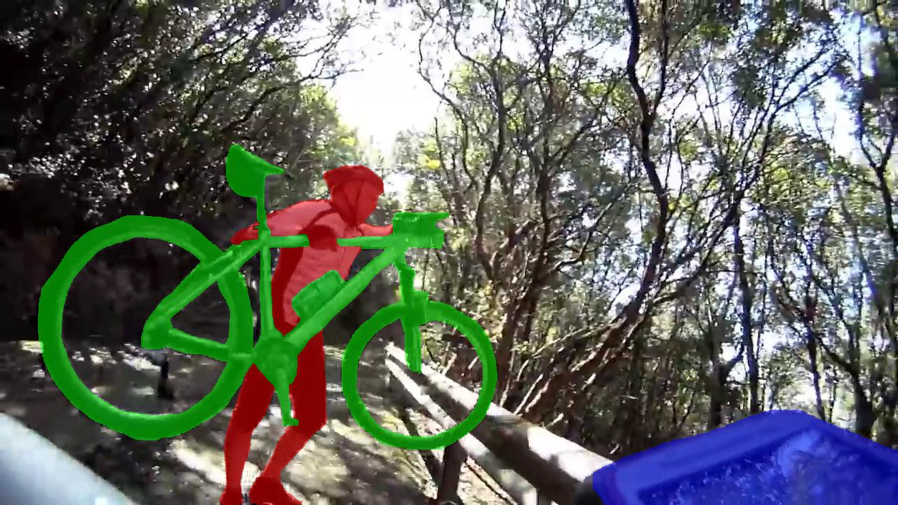 The First Large-scale Video Object Segmentation Challenge